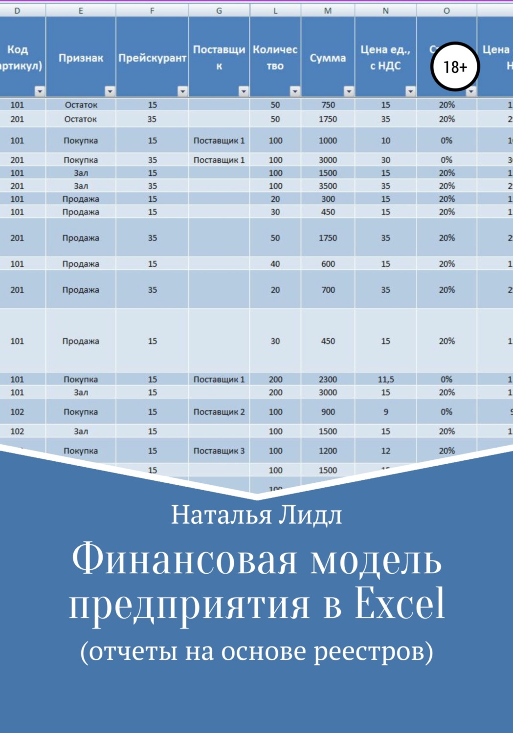 Отзывы о книге «Финансовая модель предприятия в Excel», рецензии на ...